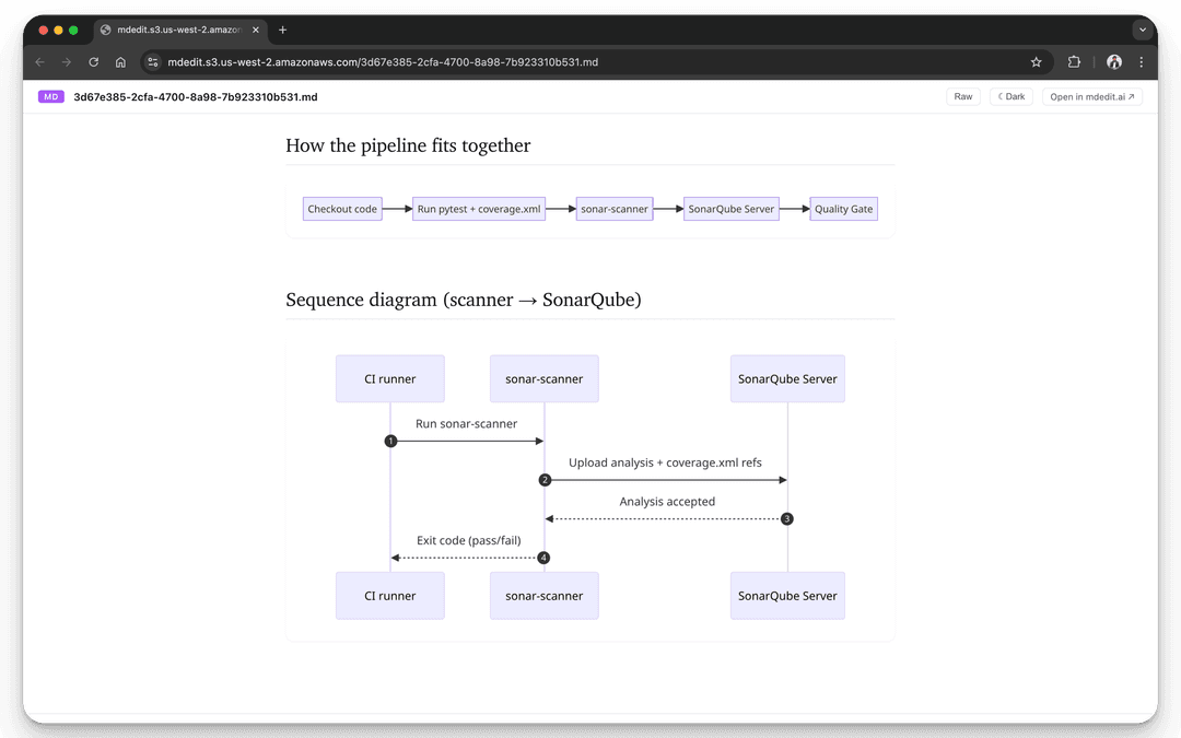 Markdown Viewer Chrome Extension - MD Editor | MD Editor
